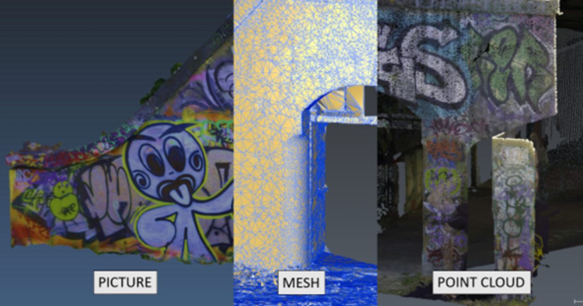 Laser scanning's growing use in visual effects and gaming - Global Survey